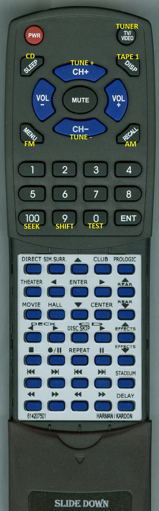 HARMAN KARDON 614207501 Replacement Remote – Remotes.net